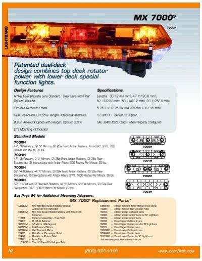 Code Public Safety MX Series Lightbars Code Public Safety MX Series Lightbars