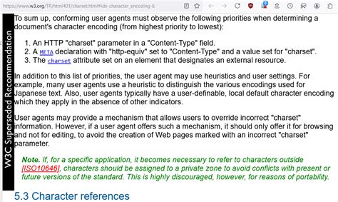 Html Charset And Encoding