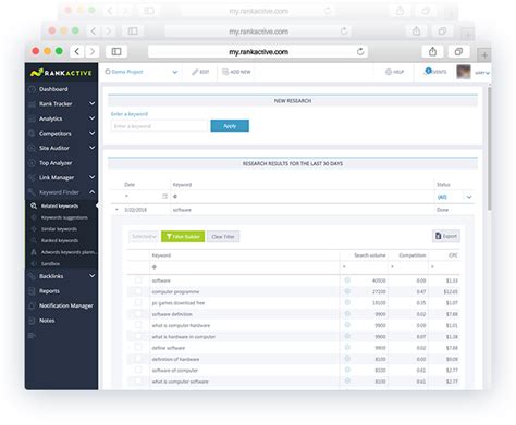 Keyword Finder Rankactive All In One Seo Platform