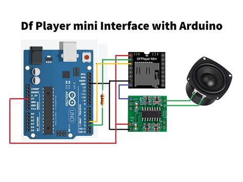 Dfplayer Mini Pins Tied To Ground Audio Arduino Forum