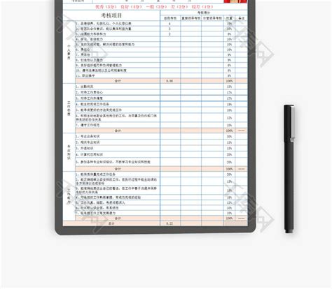 人力资源企业员工kpi考核excel模板 免费excel表格模板下载 千库网