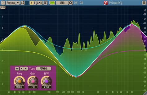 Parametric Equalizer App For Android At Joyce Collins Blog