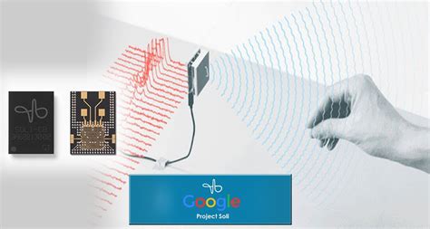 Pavan Siva Kumar Somana On Linkedin Projectsoli Futuretech