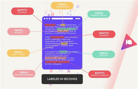 Ai Has Limitations Heres How Retrieval Augmented Generation Rag
