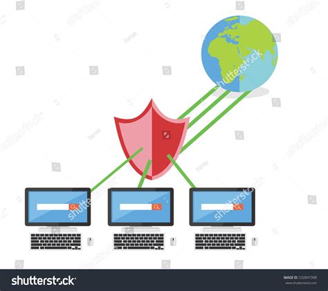 Limited Internet Access Firewall Network Security เวกเตอร์สต็อก ปลอด