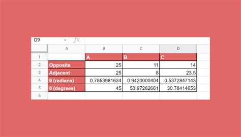 How To Use ATAN Function In Google Sheets Sheetaki