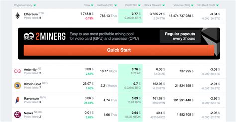Confessions Of A Miner 2 Is This The End Of GPU Mining Crypto Mining Blog