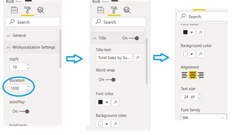 How To Create Advanced Animated Charts To Boost The Storytelling Features In Power Bi By