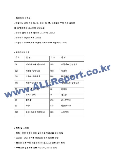 컴퓨터응용가공산업기사 필기 요점정리 기계제도자격고시시험족보 컴퓨터응용가공산업기사 필기 요점정리 기계제도자격고시시험족보