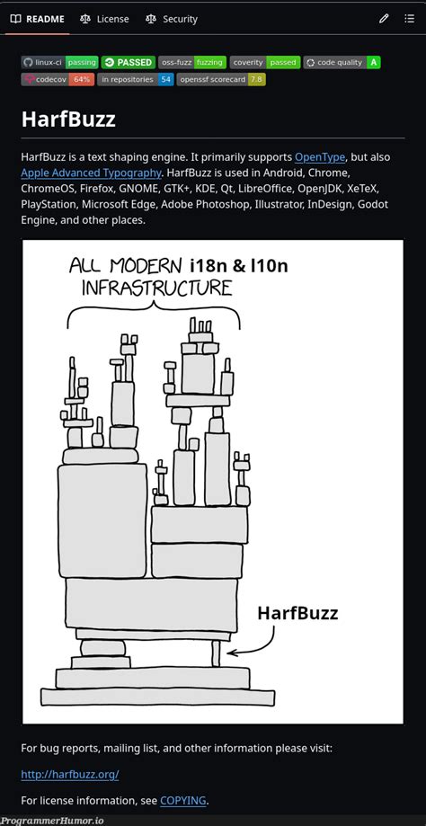 Meta Hierarchy Suck Drop The Hammer Hard ·