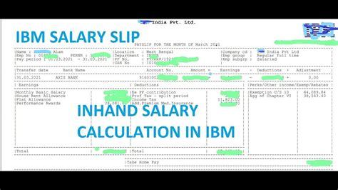 Ibm Band Salary Range Company Salaries