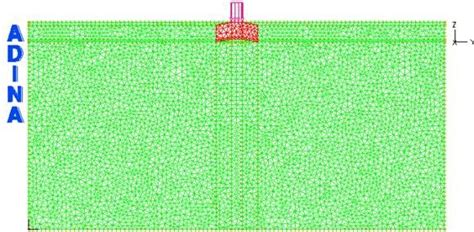 13 finite element mesh of the footing model download scientific