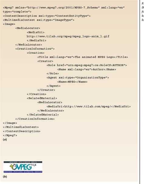 Figure 3 From Mpeg 7 The Generic Multimedia Content Description Standard Part 1 Multimedia
