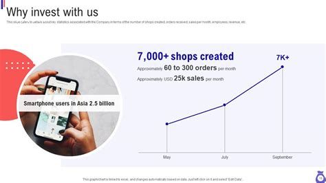 Top 10 Basic Electronics Powerpoint Presentation Templates In 2025