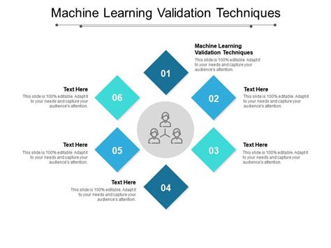 Machine Learning Validation Techniques Ppt Powerpoint Presentation Icon Visual Aids Cpb