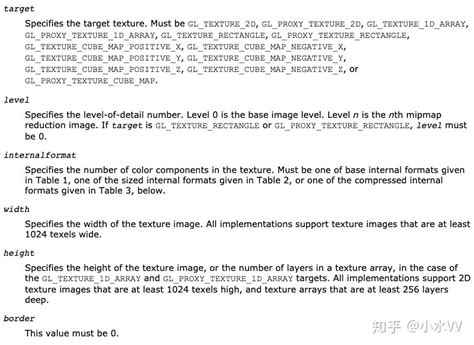图形编程技术学习四十八OpenGL中实现纹理映射 知乎