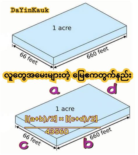 လူတွေအမေးများတဲ့မြေဧကတွက်နည်း ၁ ဧက ၂၀၈ ၇၁၁ ပေ × ၂၀၈ ၇၁၁ ပေ ၁ ဧက ၄၀၄၇