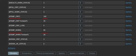 Ilo Snmp Problem Zabbix Forums