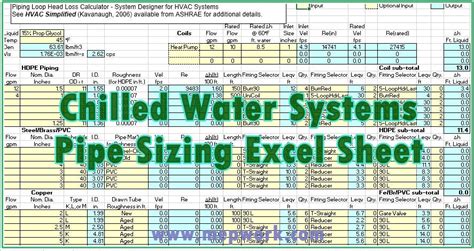 Chilled Water System Pipe Sizing Excel Sheet