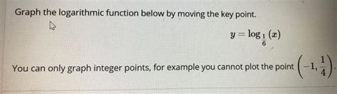Solved Graph The Logarithmic Function Below By Moving The