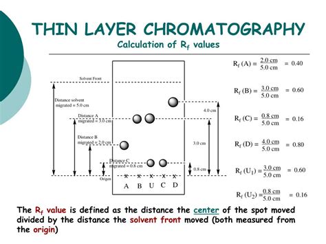 Chromatography Calculating Rf Values At Rachel Stewart Blog