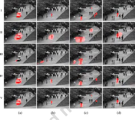 Figure 2 From Learning Deep Event Models For Crowd Anomaly Detection Semantic Scholar