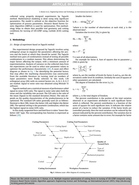 Solution Multiple Response Optimization Of Cutting Forces In Turning