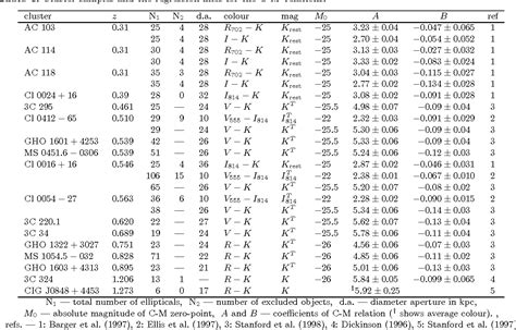 blahut arimoto algorithm semantic scholar