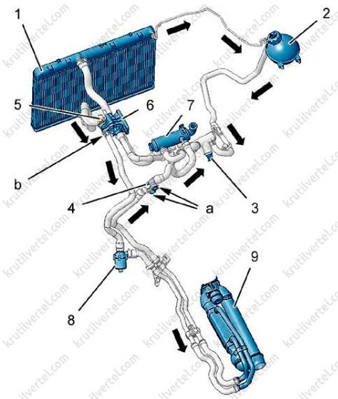 Citroen Berlingo 2 | Peugeot Partner 2 с 2008 года - система охлаждения