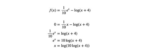 Implementing Various Root Finding Algorithms In Python Towards Data Science