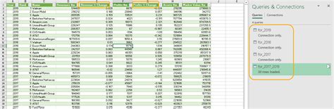 Append Query Excel Ii Excel With Excel Master