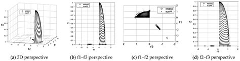 applied sciences free full text research on multi uav task