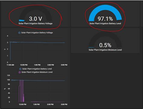 Onboard Battery Level Of This Esp32 Voltage Divider Battery Level