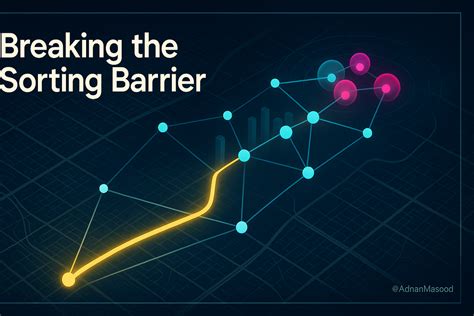 Breaking The Sorting Barrier Why A New Shortest‑path Algorithm Matters