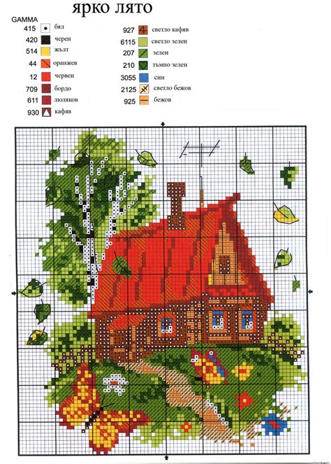 ГОБЛЕНИТЕ НА ВАЧЕВИ