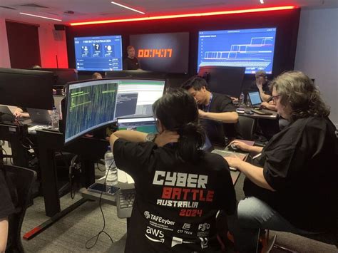 Ctf Tech On Linkedin Cyberbattle Cybersecurity Cyberbattleaustralia