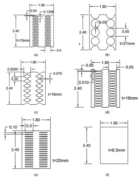 Innovative Structural Fuse Systems For Various Prototype Applications