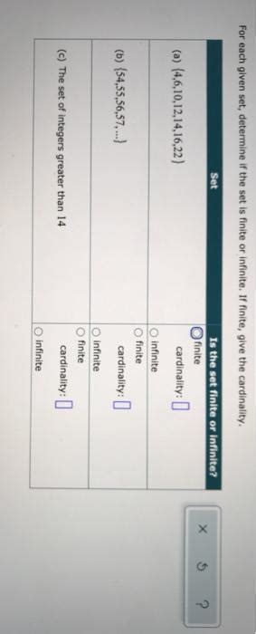 Solved For Each Given Set Determine If The Set Is Finite Or