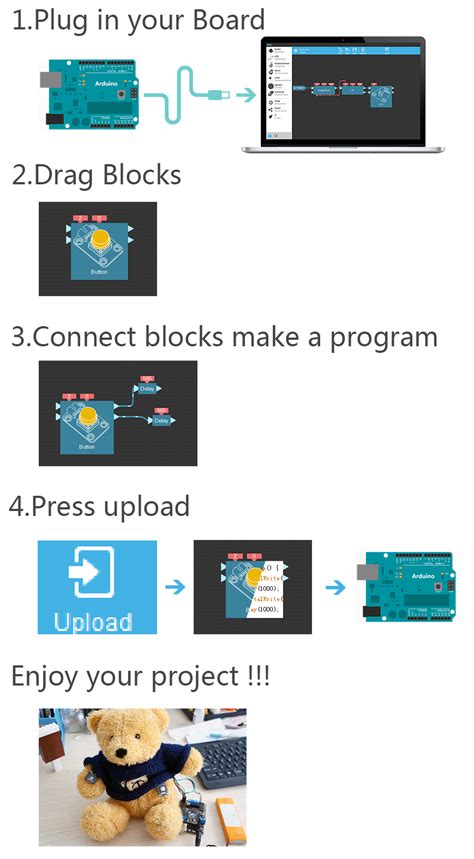 Android Arduino Communication Via Modbus Rs Artofit
