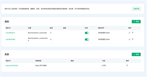 数据集成 Redis 实时获取主题下订阅的客户端 Emqx Cloud 文档