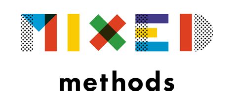 Mixed Methods