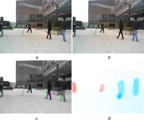 Example Of Lk Optical Flow Presenting The Motion Formation Of Running