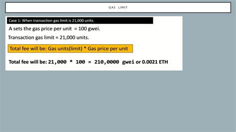 Ethereum Part Ii Smart Contract Dappsevmgas Icopptx