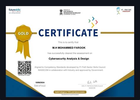Mh Mohammed Farook On Linkedin Cybersecurity Nasscom Futureskillprime