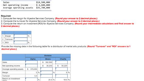 How To Calculate Average Operating Assets