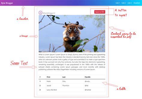 How To Export Webpage To Pdf Using Javascript Html Pdf And Jspdf