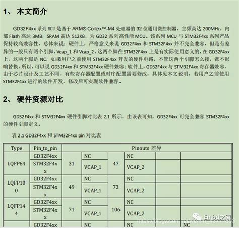 产品切换国产芯片步骤，stm32f4切换gd32 gd32f450 stm32f743 csdn博客