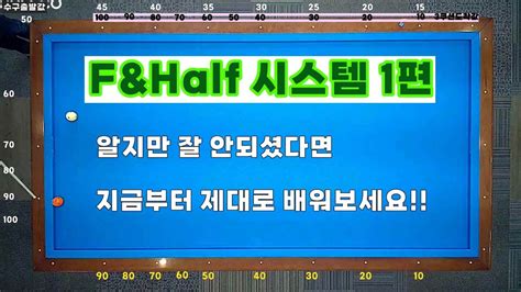 정당법152 파이브앤하프시스템 1 개요와 특정포인트의 이해~ Youtube