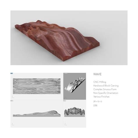 Wave Parametric Design