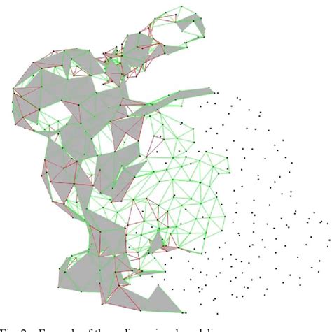 figure 10 from creating three dimensional models using lidar data classification semantic scholar